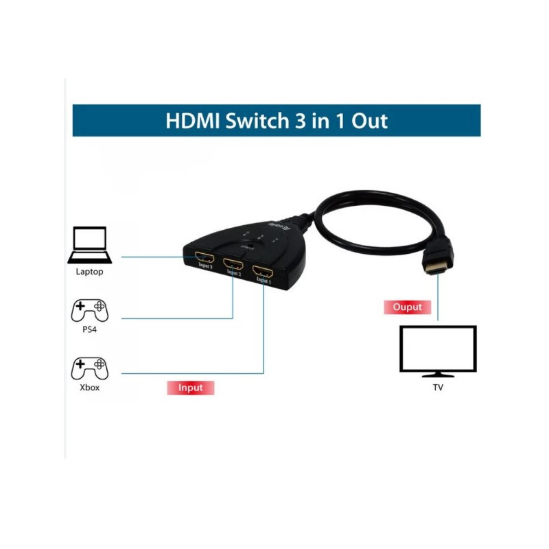 Cabo HDMI Switch 3x1 Portas 1080P